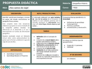 Cómo hacer un informe de viaje de estudios - Saber Estudiar